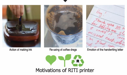 L'imprimante RITI écolo qui marche au café - Page 2