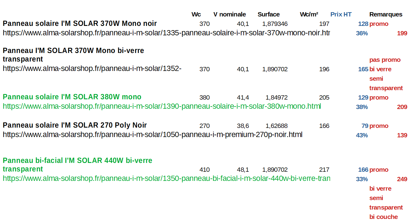 Alma-solar-comparatif